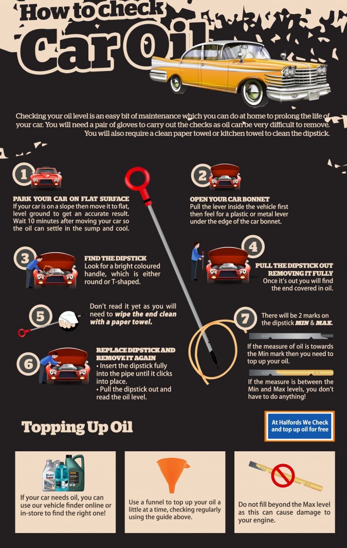 Basic Car Maintenance Checks We Should All Know