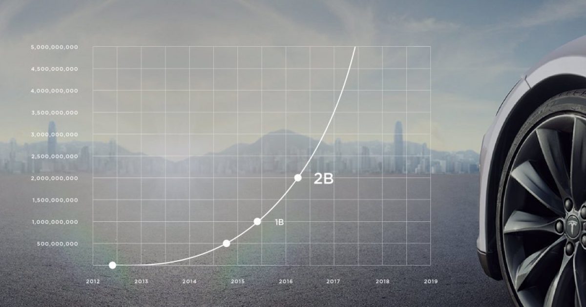 Tesla Showcasing Their Data - Completed Over 2B Miles