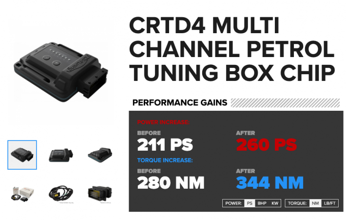 Golf GTI Tuning - TDI Tuning Box Chip Review