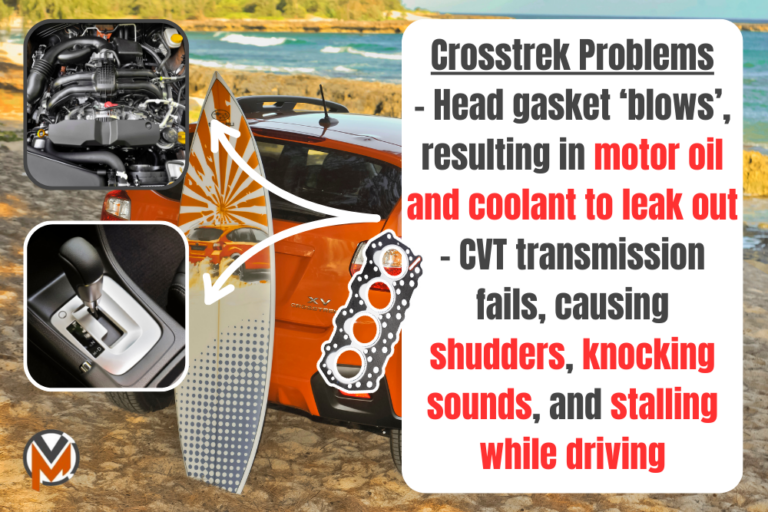 Common Subaru Crosstrek Problems You Need To Look Out For