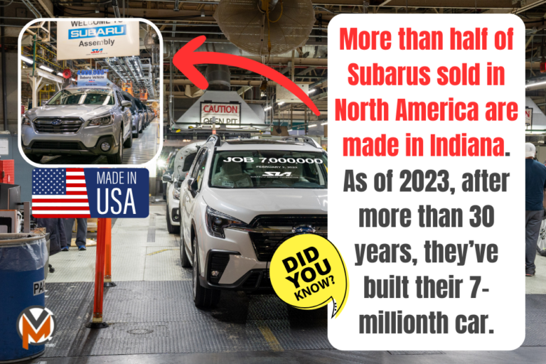Where Are Subarus Made and Who Manufactures Subaru Cars?