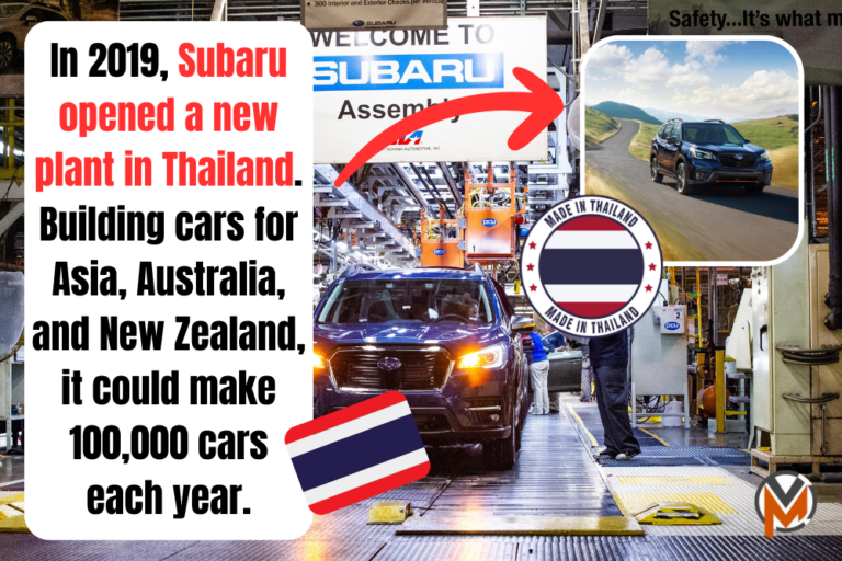 Where Are Subarus Made and Who Manufactures Subaru Cars?