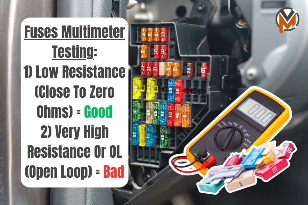 How To Tell If JCASE Fuse Is Blown: Check, Test, And Replace It