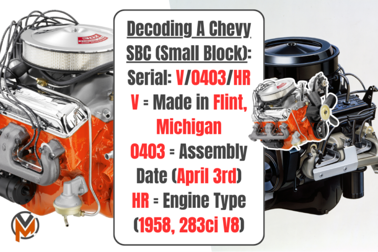 How to Decode & Lookup a GM Engine Serial & Casting Number