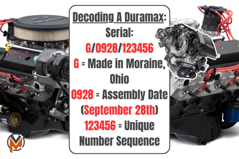 How to Decode & Lookup a GM Engine Serial & Casting Number